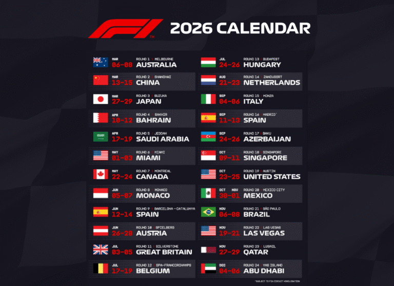 Your Ultimate Guide To The F1 Calendar 2026
